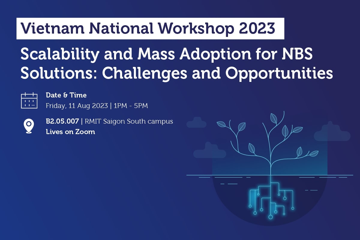 Hội thảo Quốc gia APN năm 2023 - RMIT University